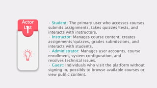 Online learning Management System as a project.pptx