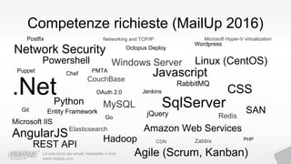 Online learning platforms | PDF