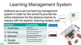 Online Distance Learning Readiness Assessment | PPTX