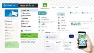 Online Distance Learning Readiness Assessment | PPTX