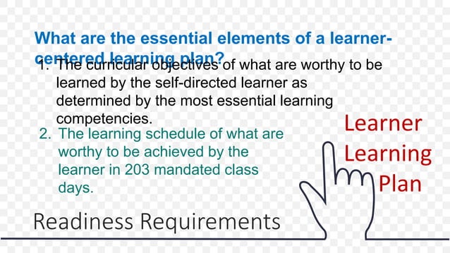 Online Distance Learning Readiness Assessment | PPTX