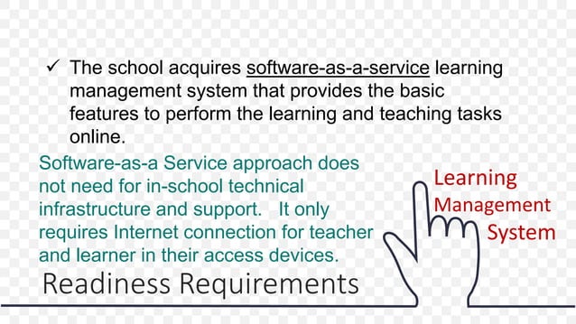 Online Distance Learning Readiness Assessment | PPTX