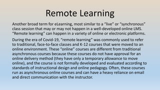 Online Learning Terminology | PPT