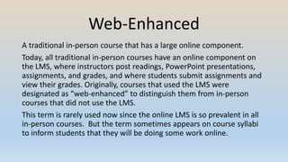 Online Learning Terminology | PPT