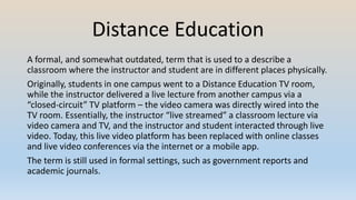 Online Learning Terminology | PPT