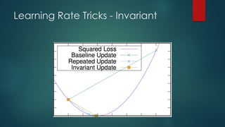 Online Learning Tricks with Vowpal Wabbit | PPT