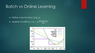 Online Learning Tricks with Vowpal Wabbit | PPT