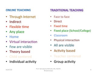 Online learning vs. traditional learning | PDF