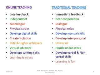 Online learning vs. traditional learning | PDF