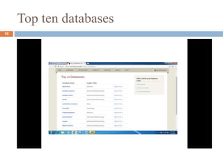online library databases.pptx