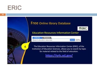 online library databases.pptx