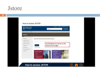 online library databases.pptx