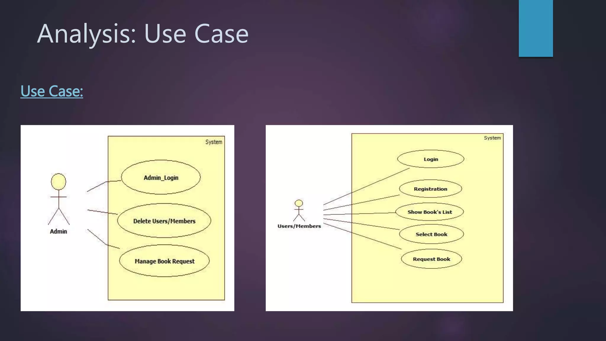 Online library management system | PPTX