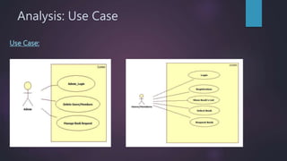 Online library management system | PPTX