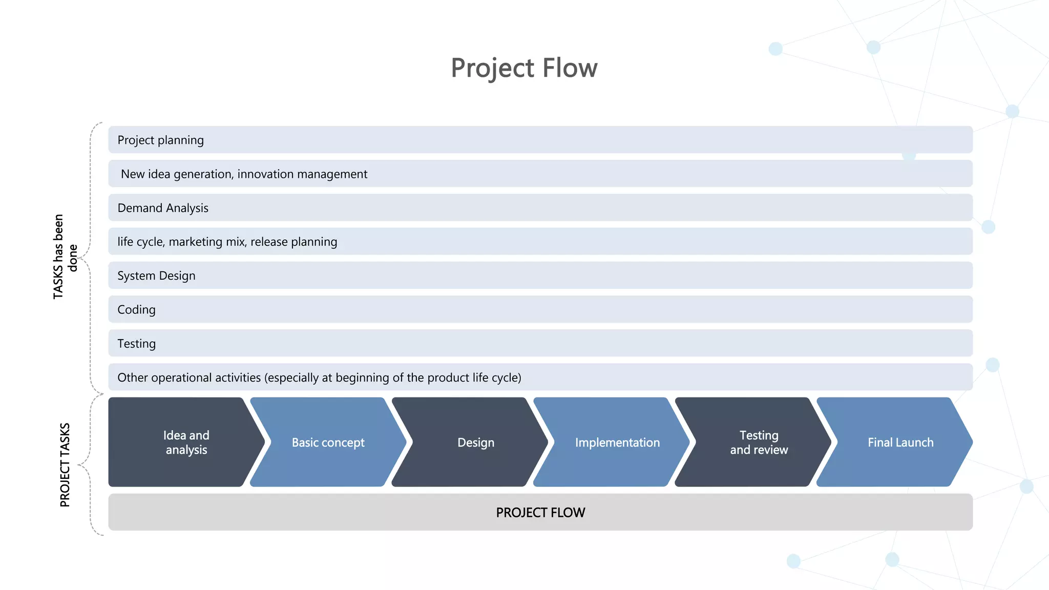 Online Library Management System .pptx
