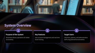Online Library Management System (1).pdf