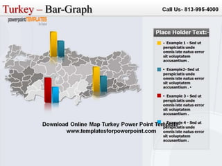 Editable Map Turkey Powerpoint Template | PPTX