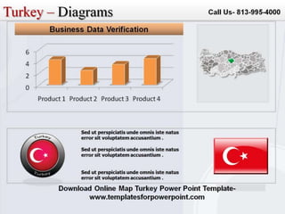 Editable Map Turkey Powerpoint Template | PPT