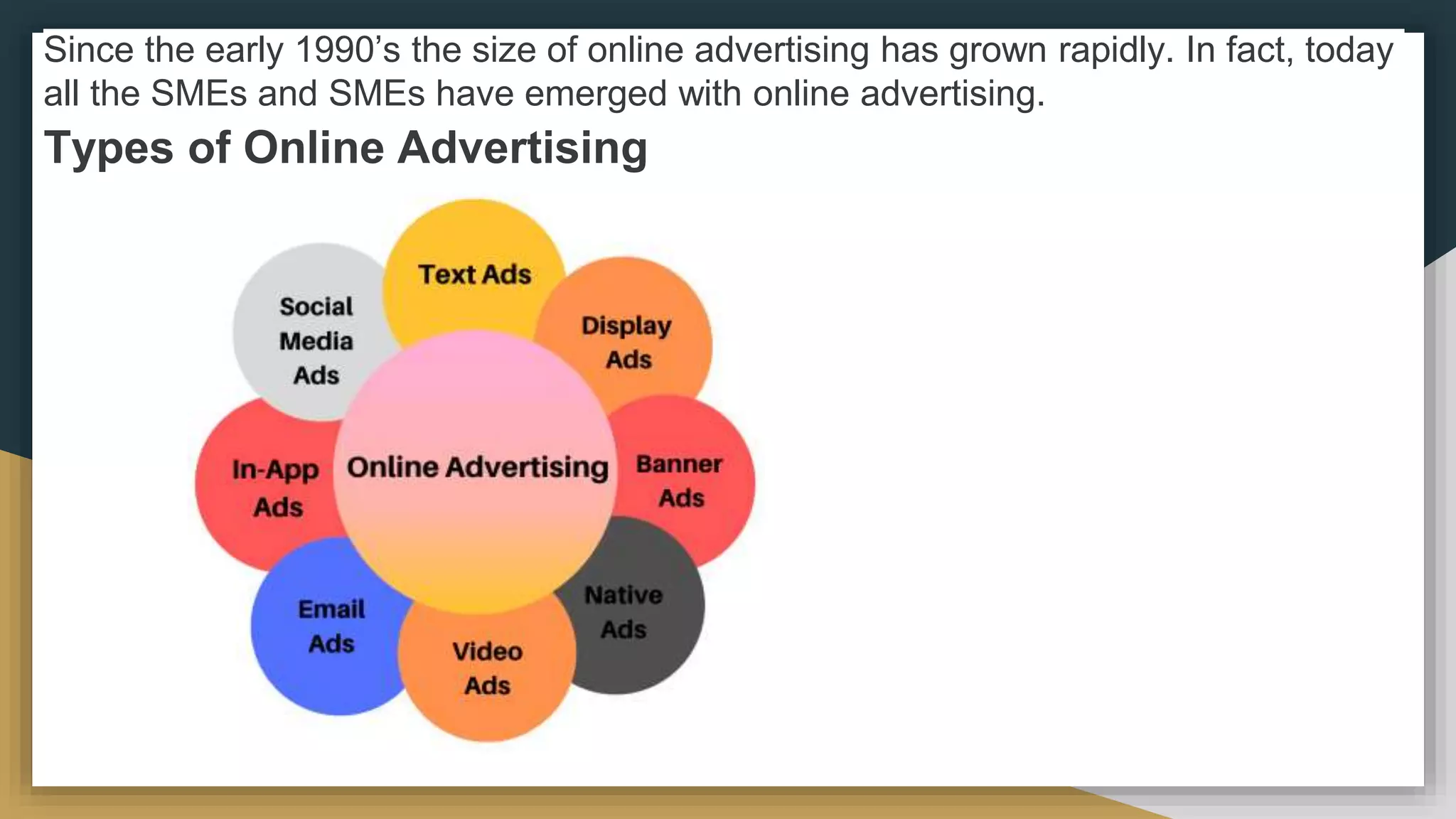 What is Online Advertising? | PPT
