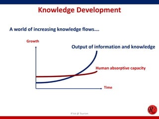 knowledge development | PPTX