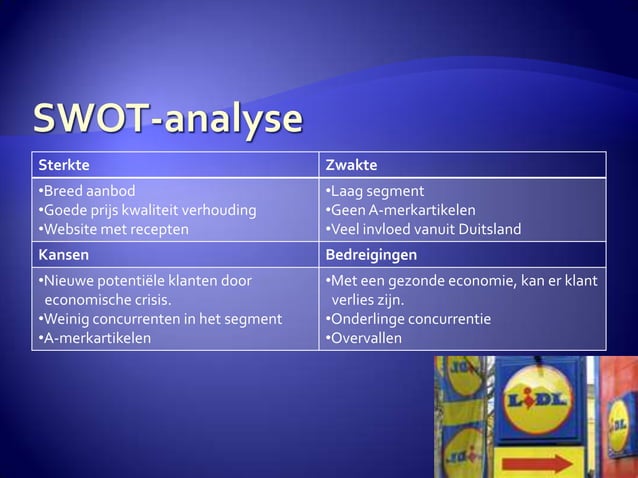 Online Marketingplan Lidl | PPT