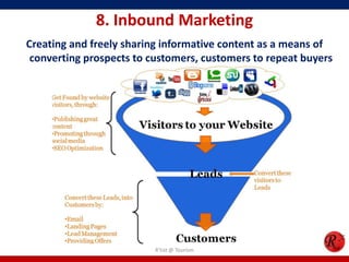 Online marketing types | PPTX