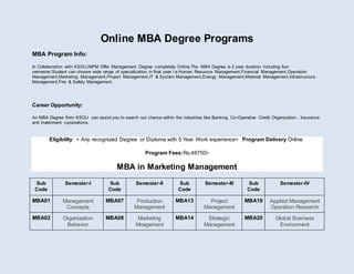 Online mba courses from nipm | PPT