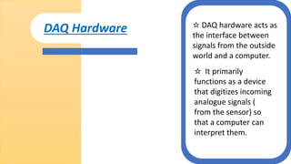 Online measurement | PPT