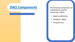 Online measurement | PPT