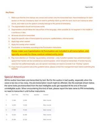 Online Meeting Annotation Guideline.pdf. | PDF | Digital Audio | Computer Software and Applications