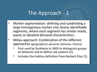 Online Milieu Studies | PPT