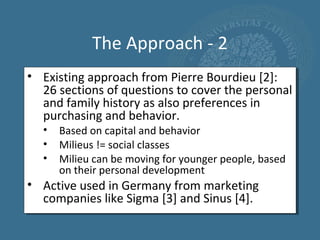 Online Milieu Studies | PPT