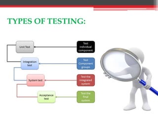 Online movie ticket booking system | PPTX