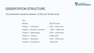 Online MSc Dissertation Induction.pptx