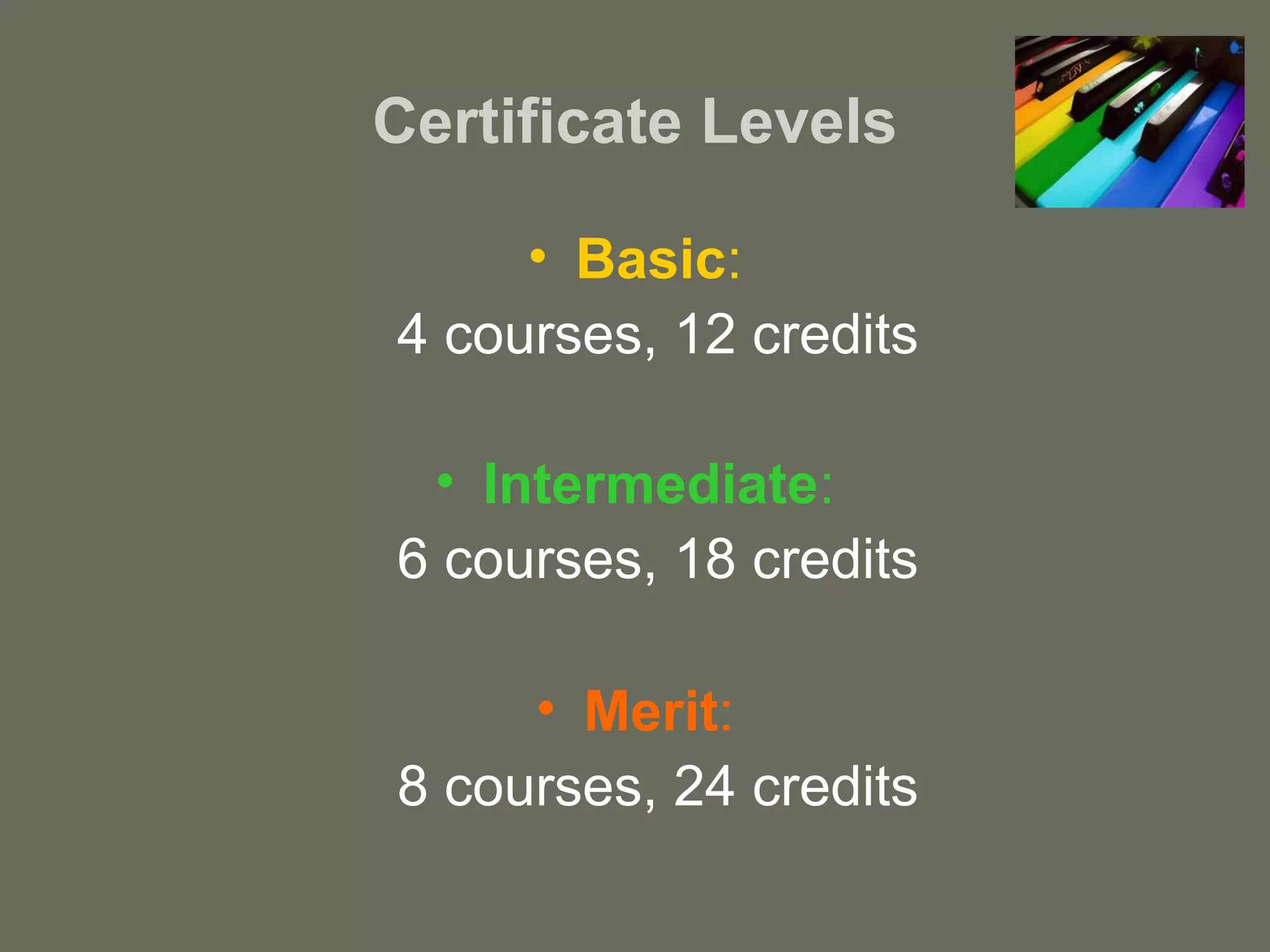 Online music certificate_program_charts | PPT