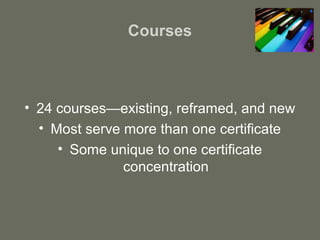 Online music certificate_program_charts | PPT