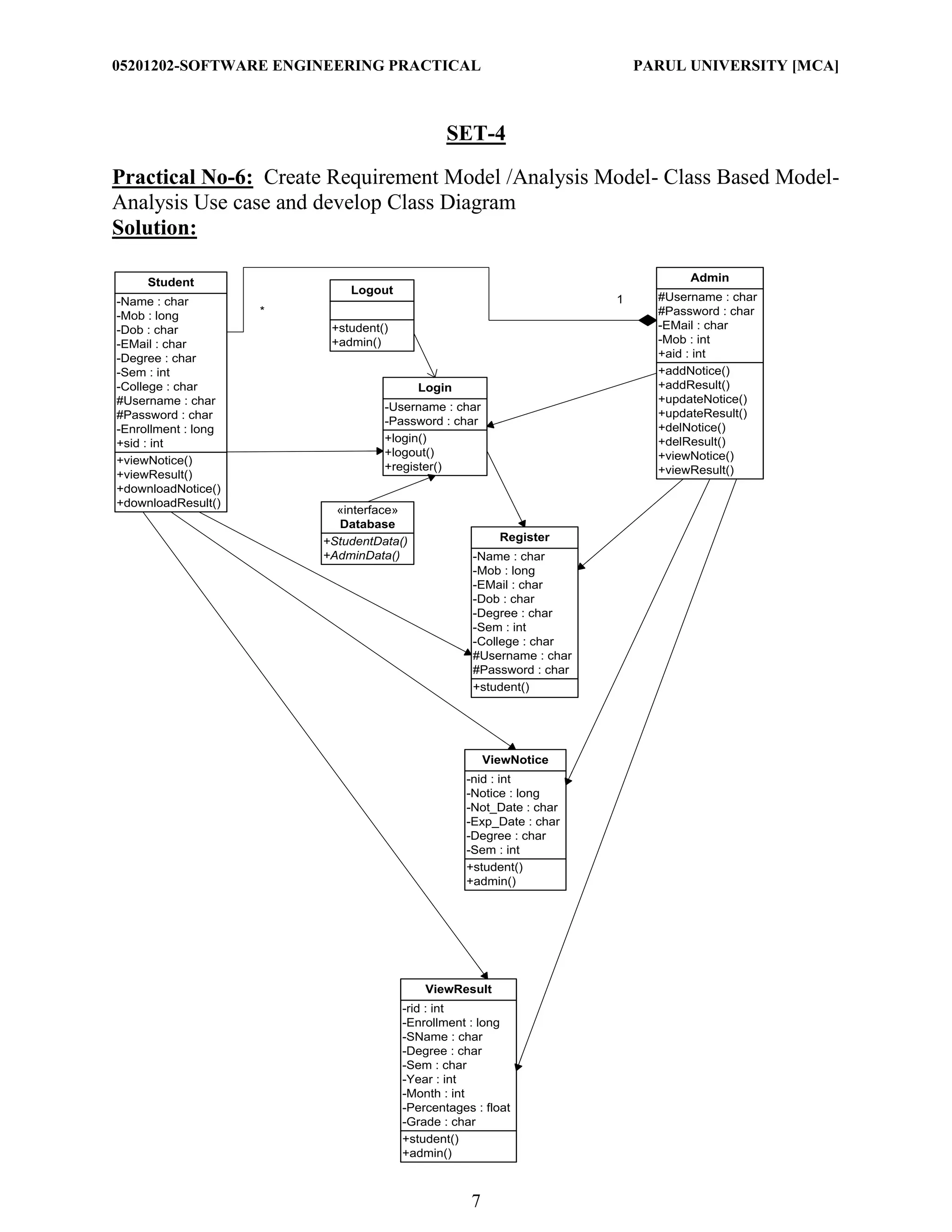 Online notice board | PDF