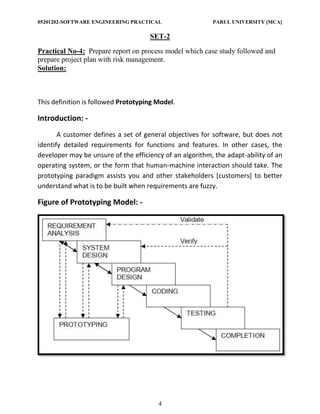 Online notice board | PDF