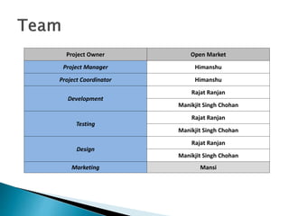 Online Notice Board.pptx | Databases | Computer Software and Applications