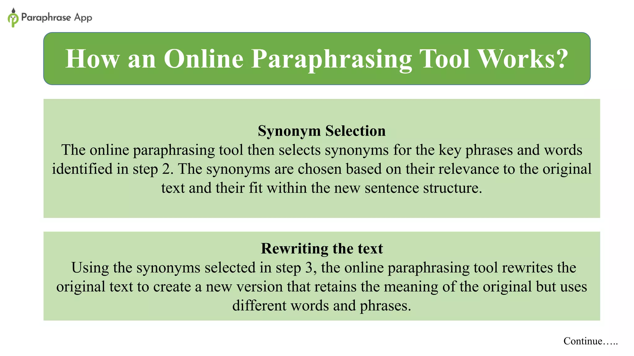 Online Paraphrasing Tool.pptx