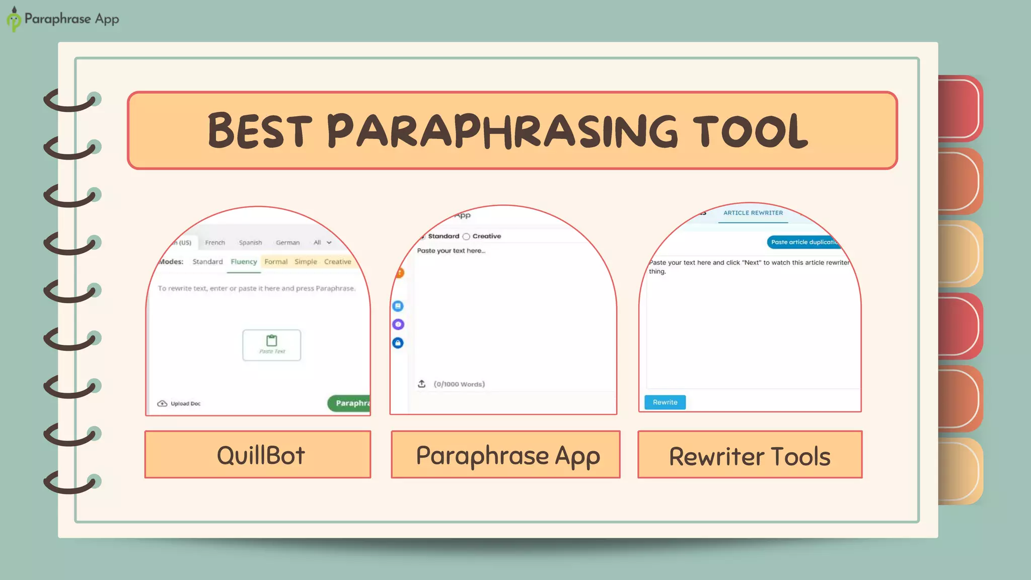 Online Paraphrasing Tool For Content Writers.pptx