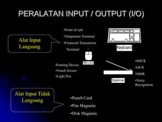 (ONLINE) Peralatan Input Output & Sistem BUS.pdf
