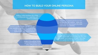 Online Persona: What's your digital ID? | PPTX
