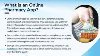 Online Pharmacy App Development Key Features to Make You Stand Out from ...