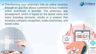 Online Pharmacy App Development Key Features to Make You Stand Out from ...