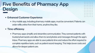 Online Pharmacy App Development Key Features to Make You Stand Out from ...