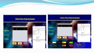 Online Pizza Ordering System using Java.pptx