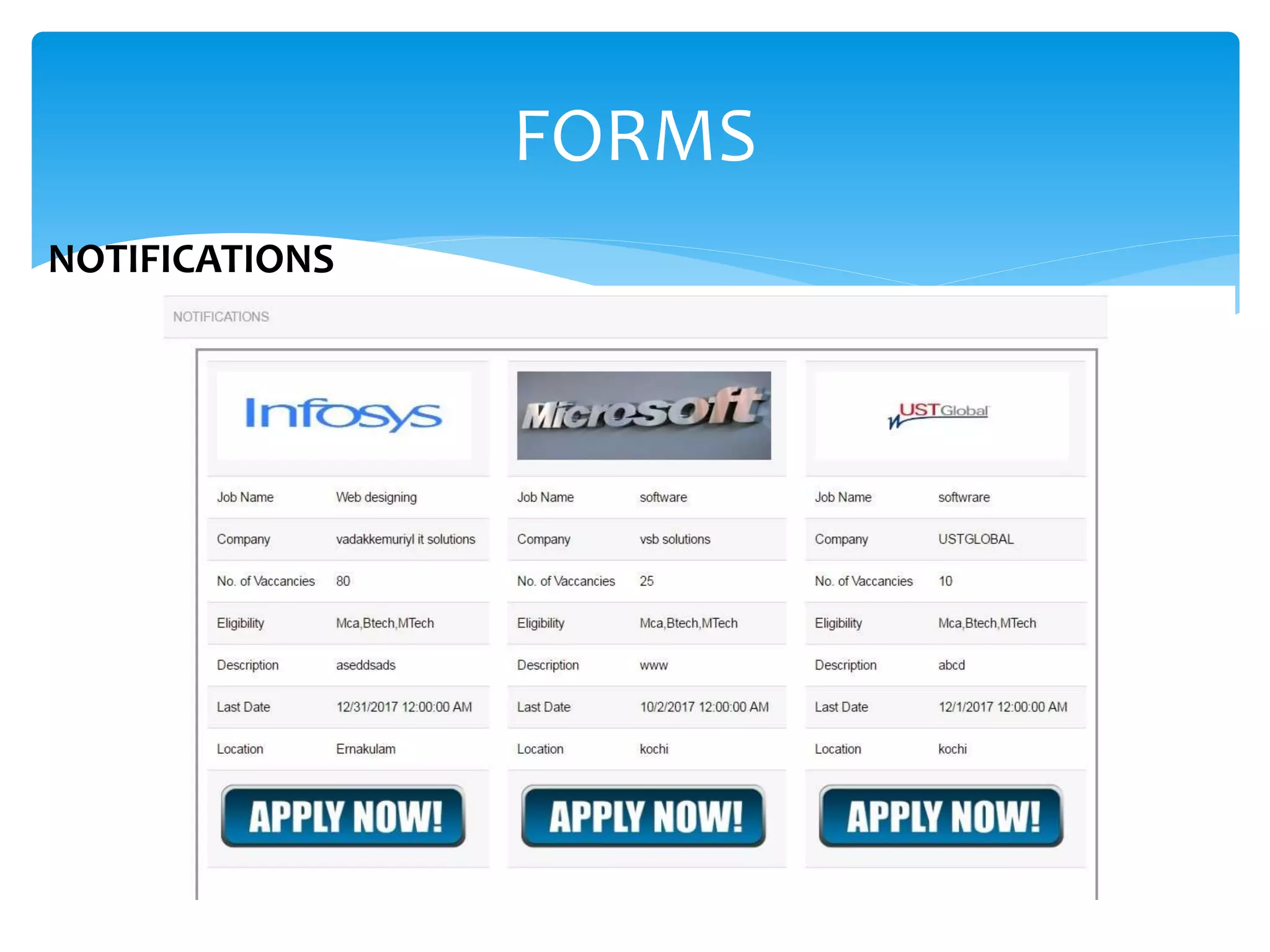 Online placement cell ppt-TvC | PPTX