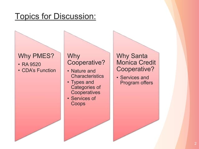 PMES | PPT