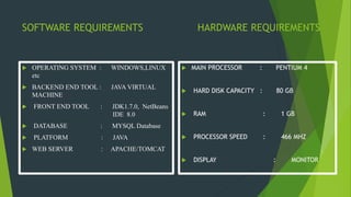 Online polling system | PPTX